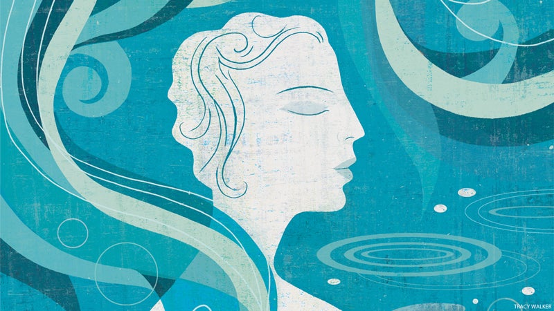 The Five States of Mind